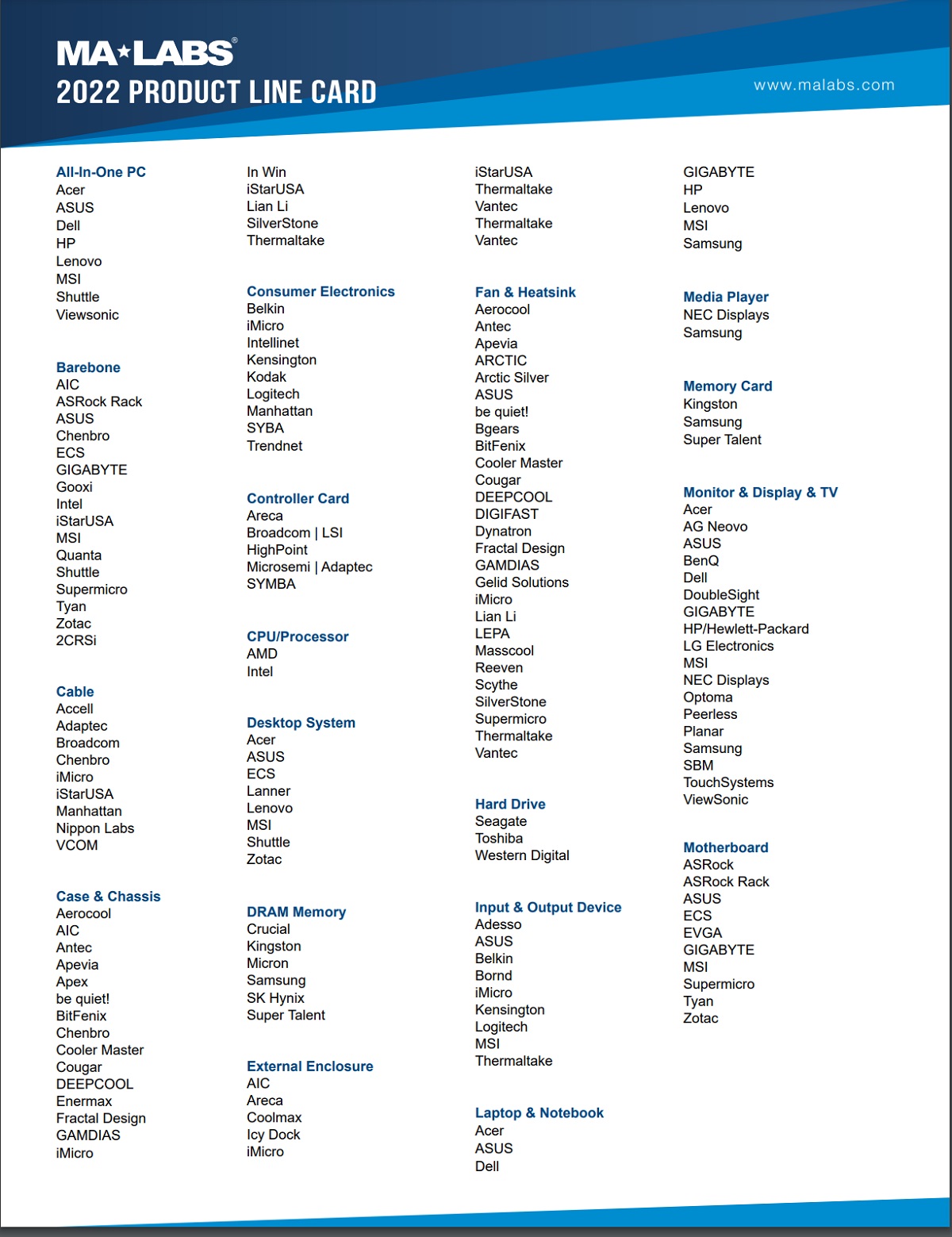 Ma Labs - Leading Distributor of PC Components, Computer Hardware and ...