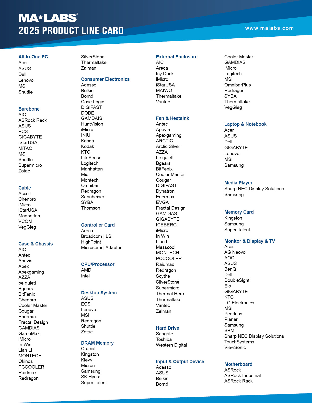 Ma Labs - Leading Distributor of PC Components, Computer Hardware and ...