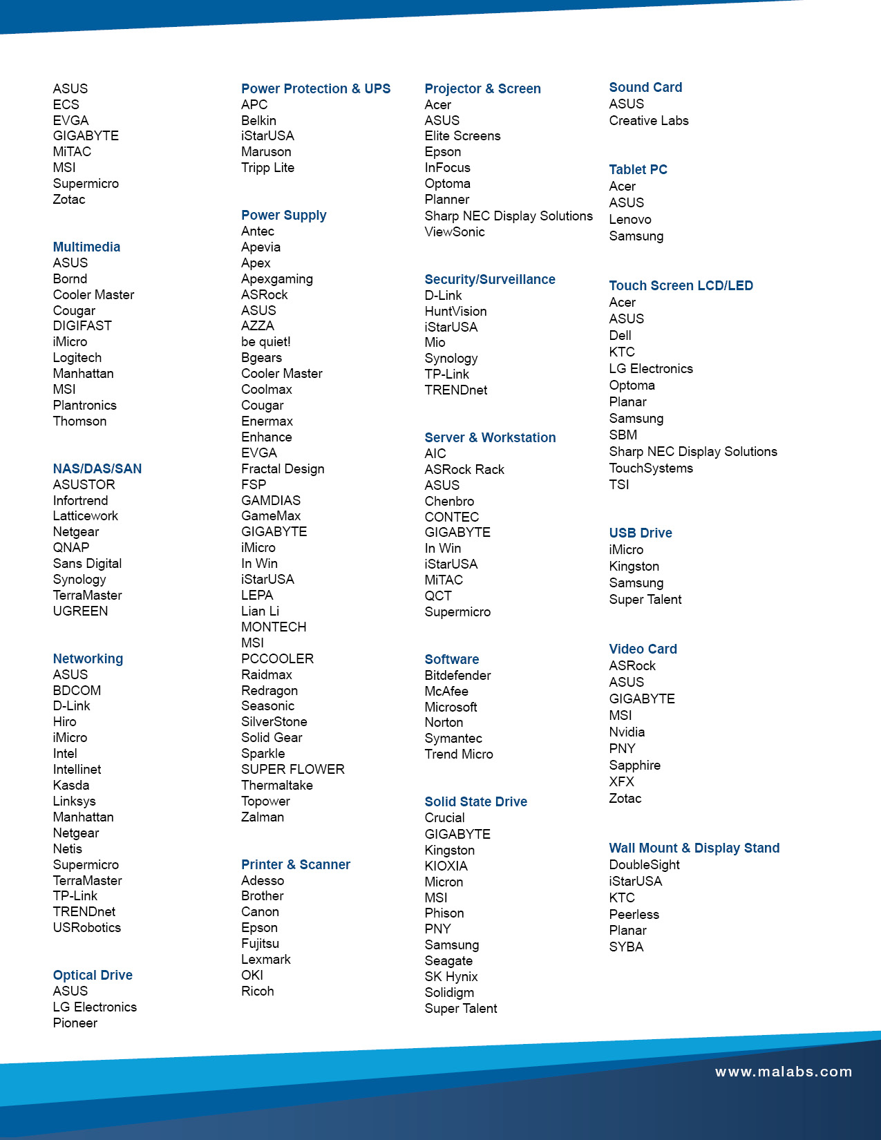 Ma Labs - Leading Distributor of PC Components, Computer Hardware and ...